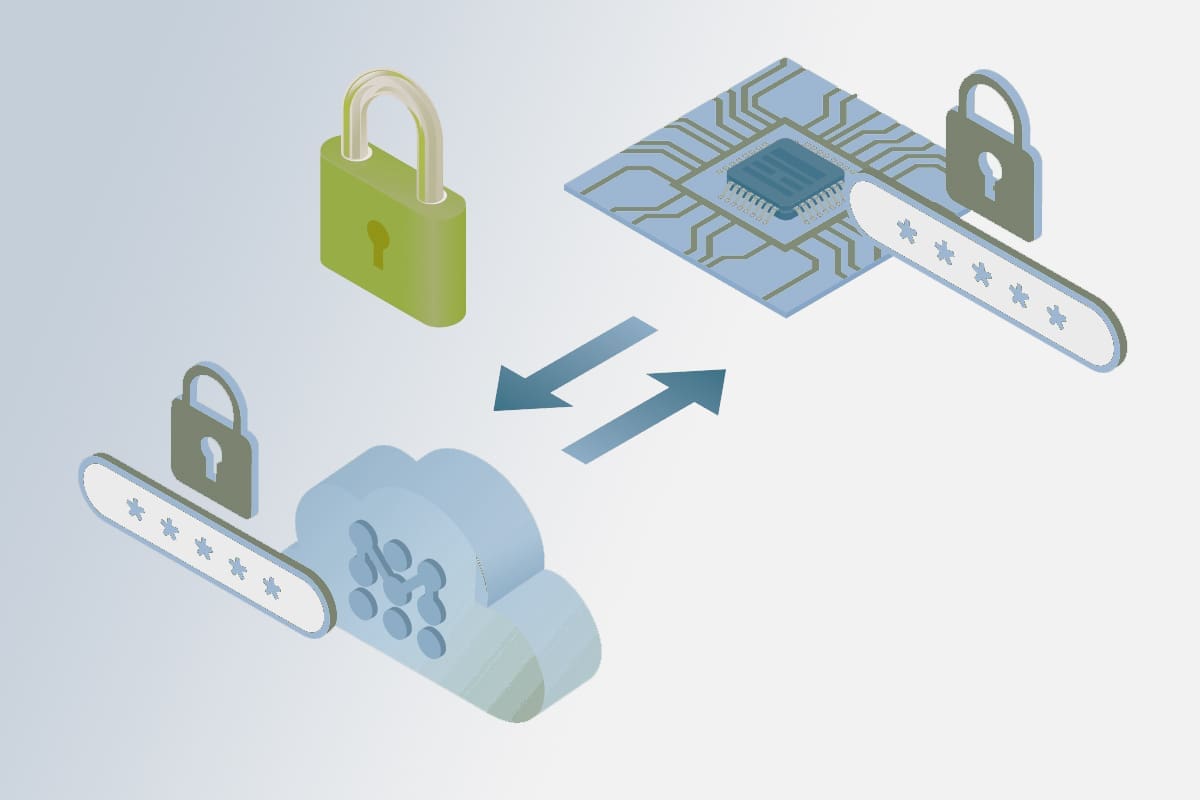 Embedded Operating Systems Consulting Services - Amotus